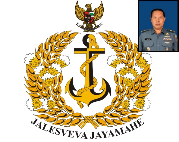 Profil Kolonel Laut (P) Agus Surya Dharmawan, AAL 1992, 2015 Kombes ...